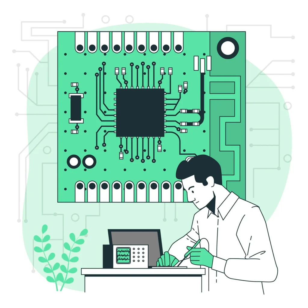 电子工程求职上岸计划 – Secure Your Electronics Engineer Job Offer Now